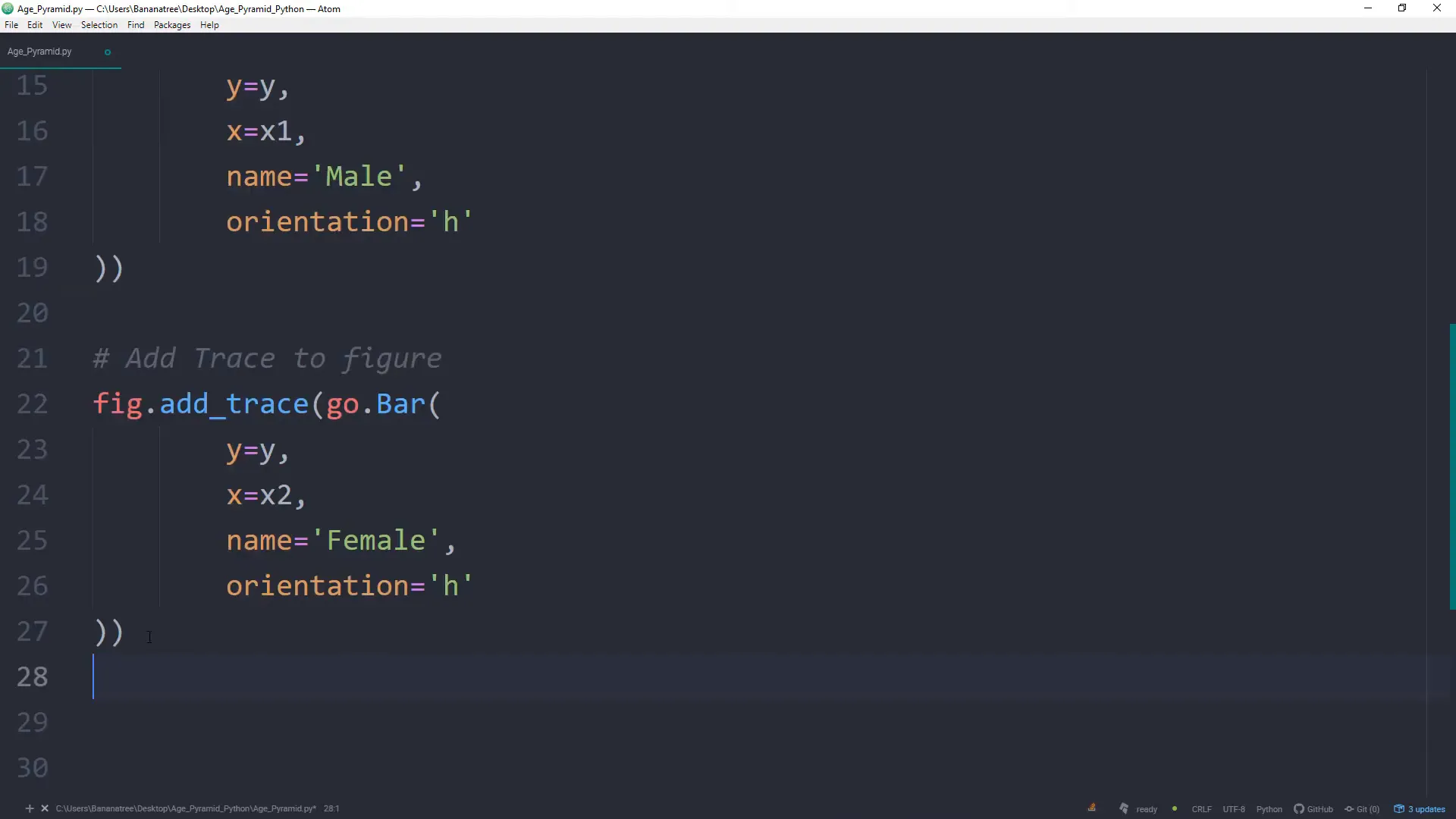 Create an Interactive Population Pyramid in Python with Plotly