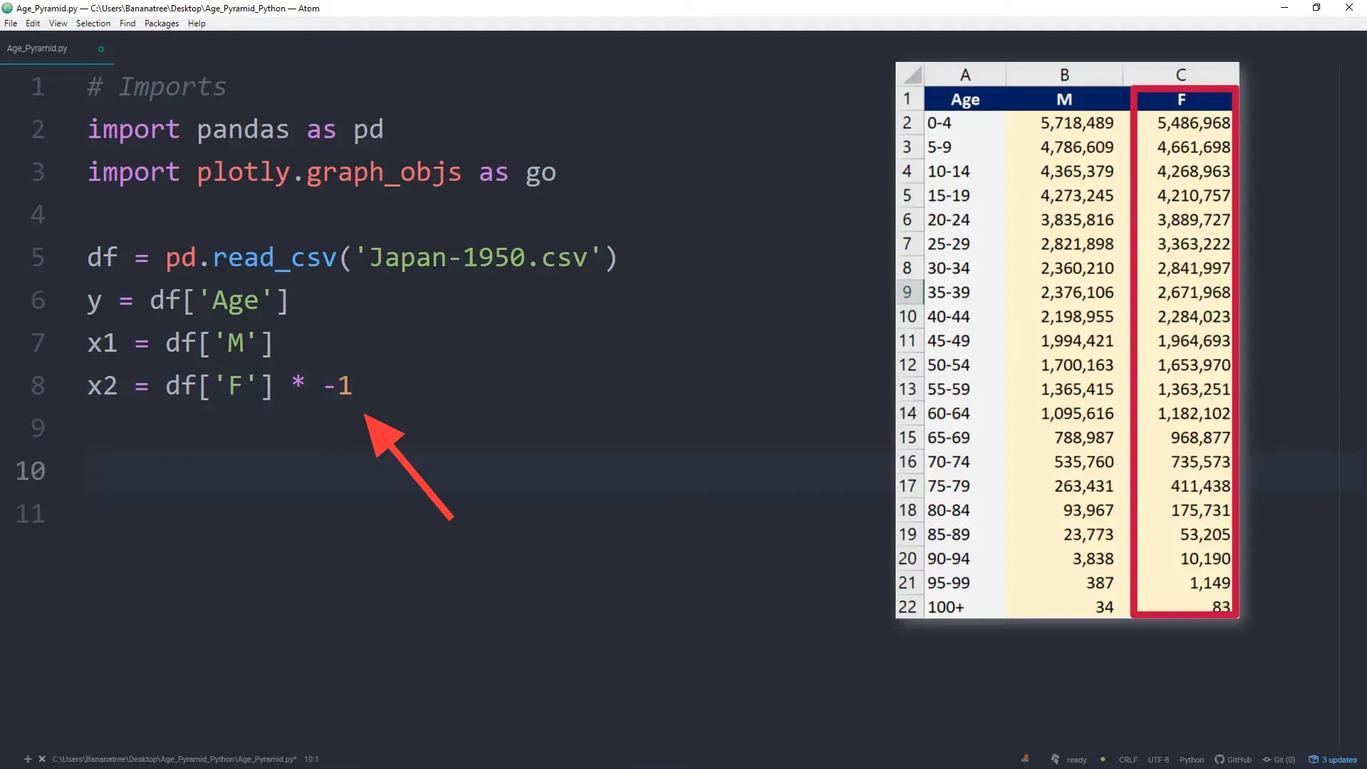 Create an Interactive Population Pyramid in Python with Plotly