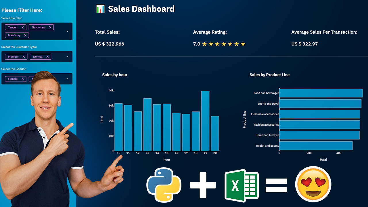 Turn An Excel Sheet Into An Interactive Dashboard Using Python Streamlit 