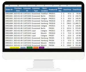 Excel Dataset Generator - Python & VBA